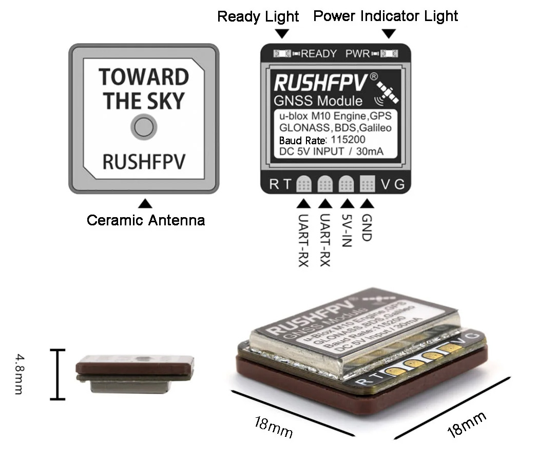 GPS модуль RUSHFPV GNSS Mini купить в Москве в интернет-магазине MyDrone